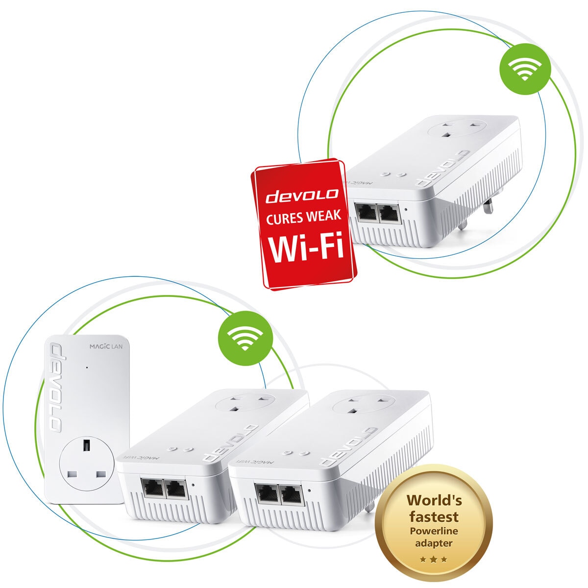 Devolo Magic 2 Wi-Fi Next AC Whole Home Mesh Kit with Additional ...