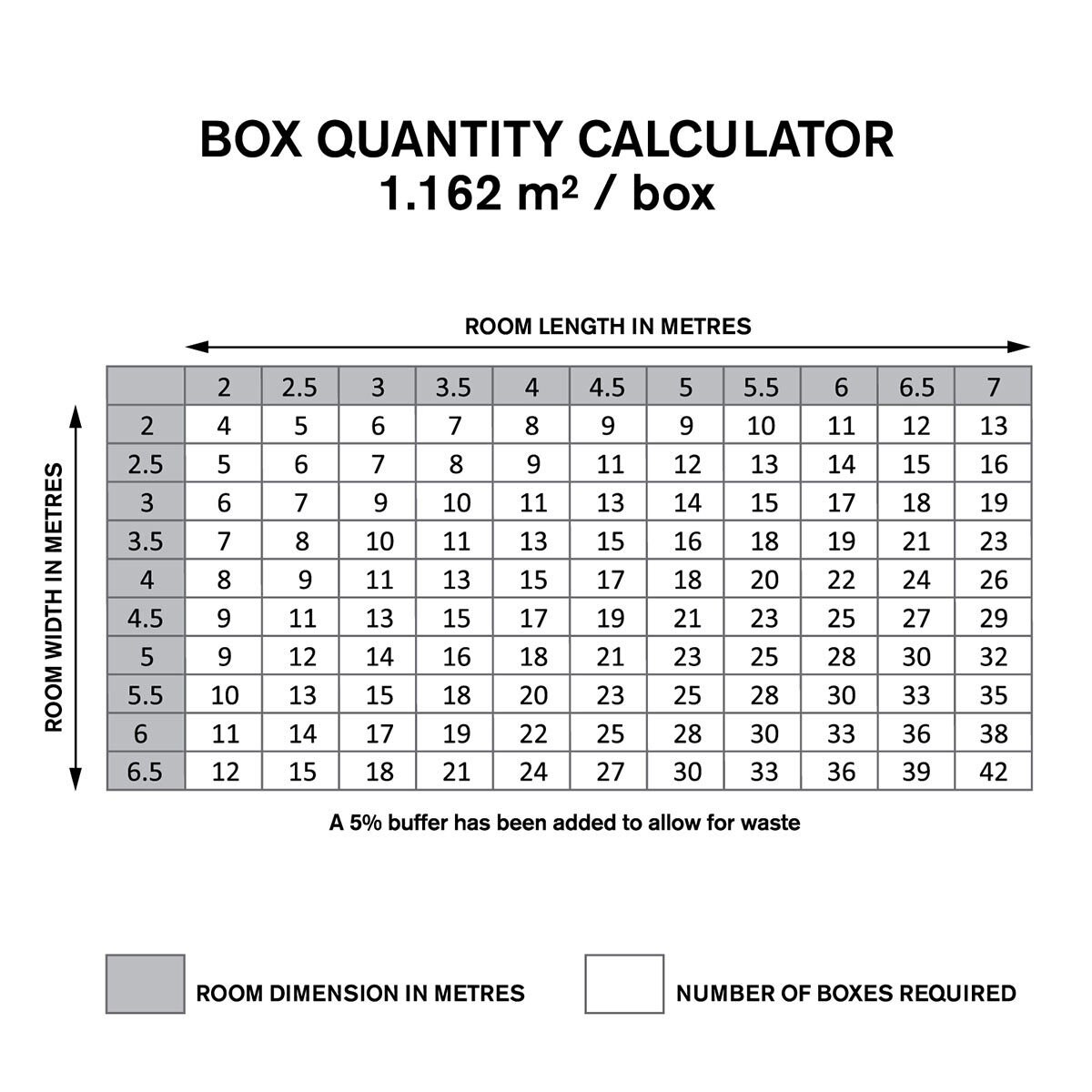 Golden Select Silverwood (Silver Birch) Laminate Flooring with Foam ...