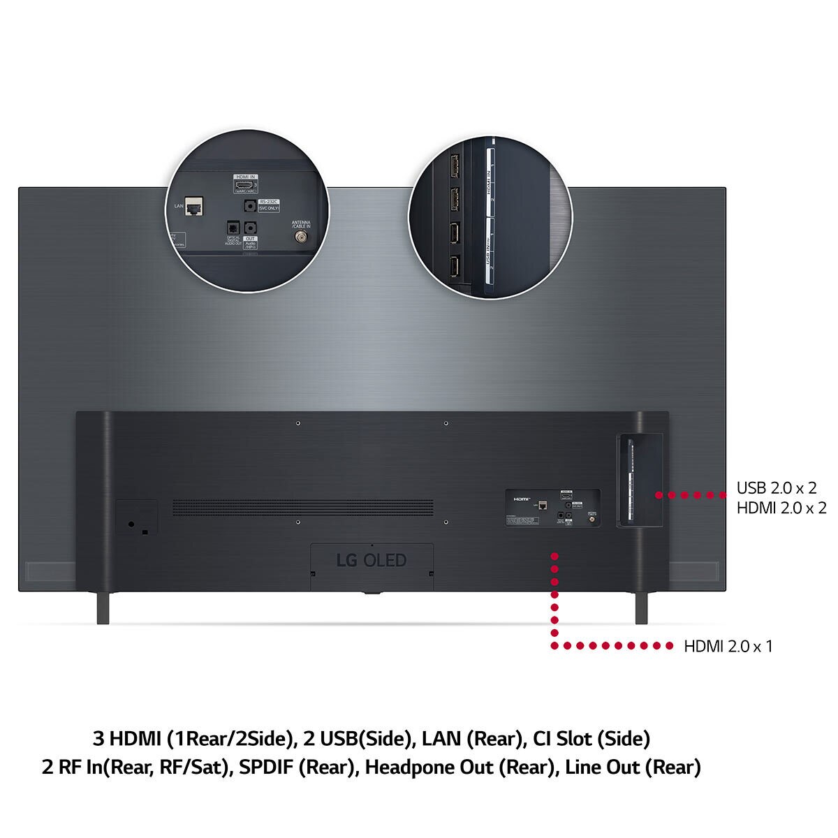 LG OLED65A16LA 65 Inch OLED 4K Ultra HD Smart TV | Costco UK