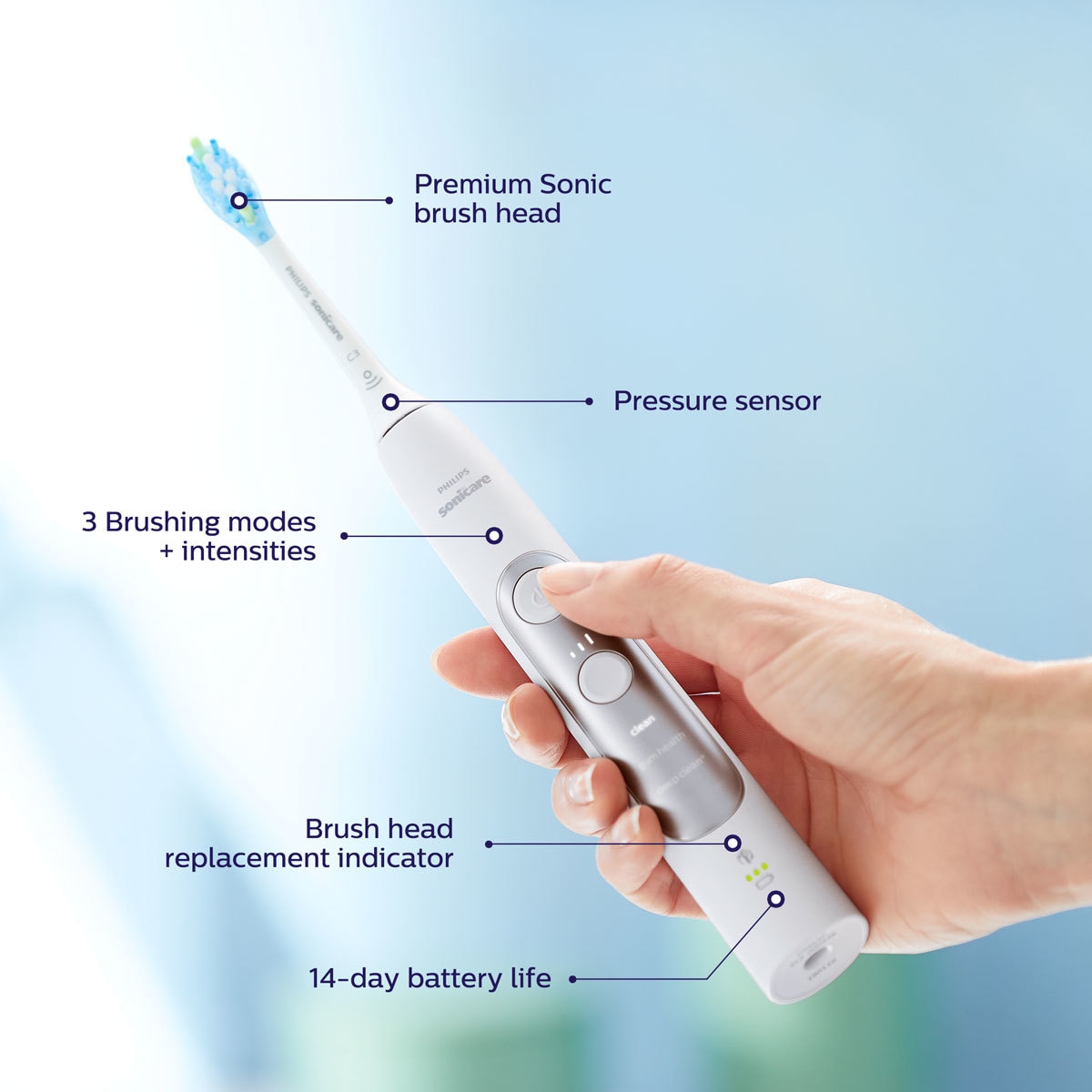 Philips Sonicare ExpertClean 7300 Toothbrush White, HX9611/21 | Costco UK