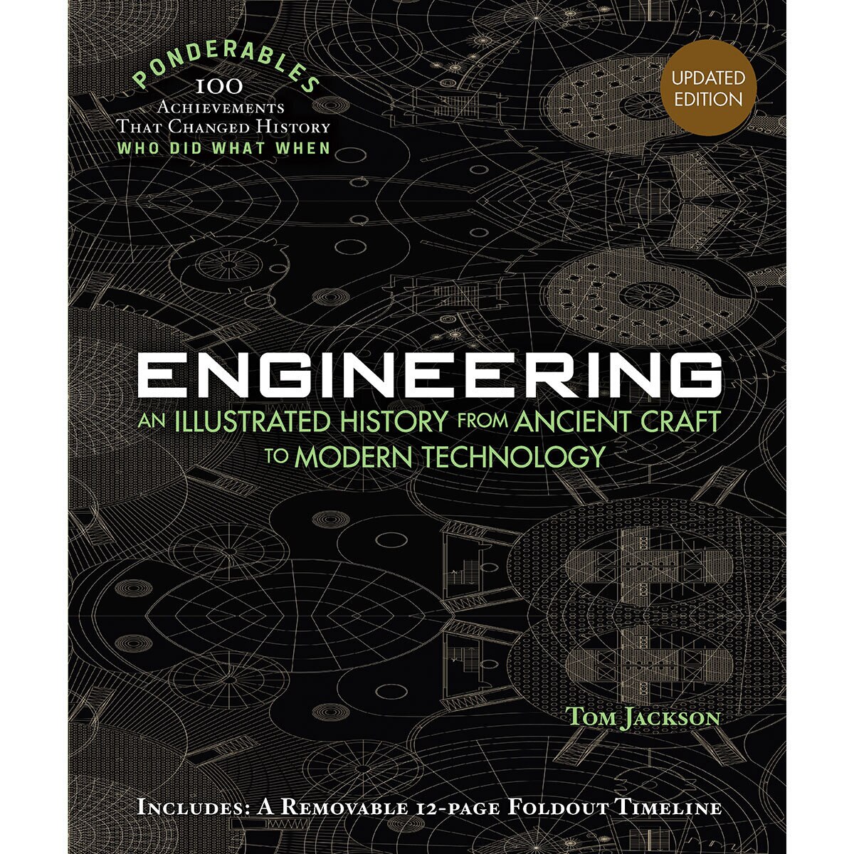 Ponderables: Engineering | Costco UK