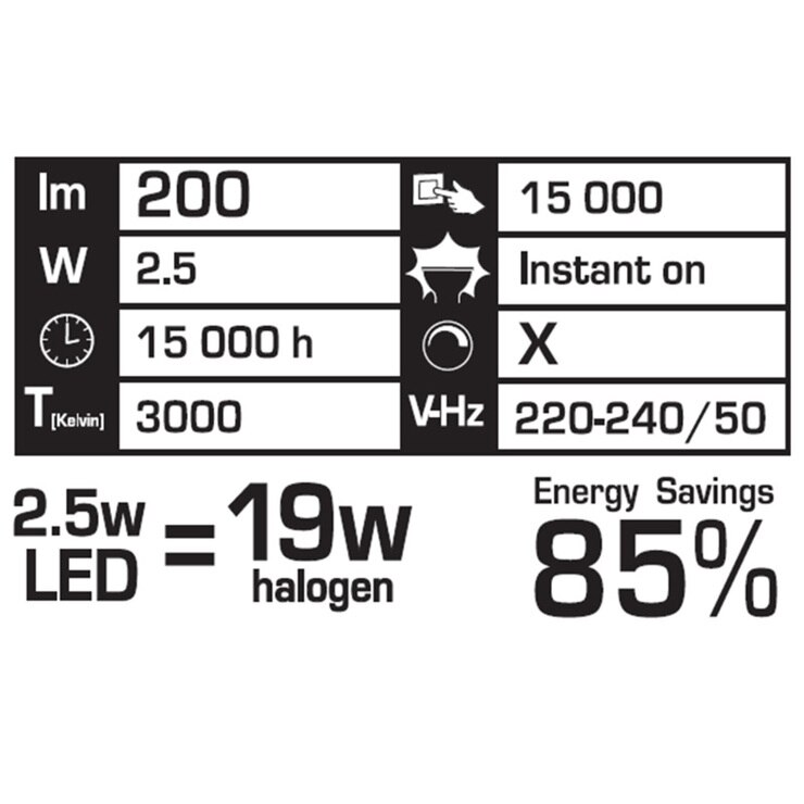 Conglom Luminus LED G9 3000K Non - Dimmable Bulbs (3 Pack) - 2.5W ...